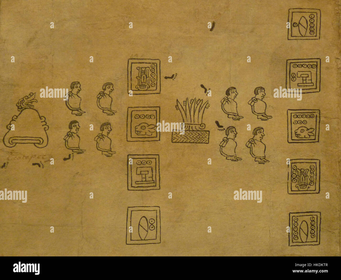 The Boturini Codex, a pre-Columbian manuscript from the 16th century ...