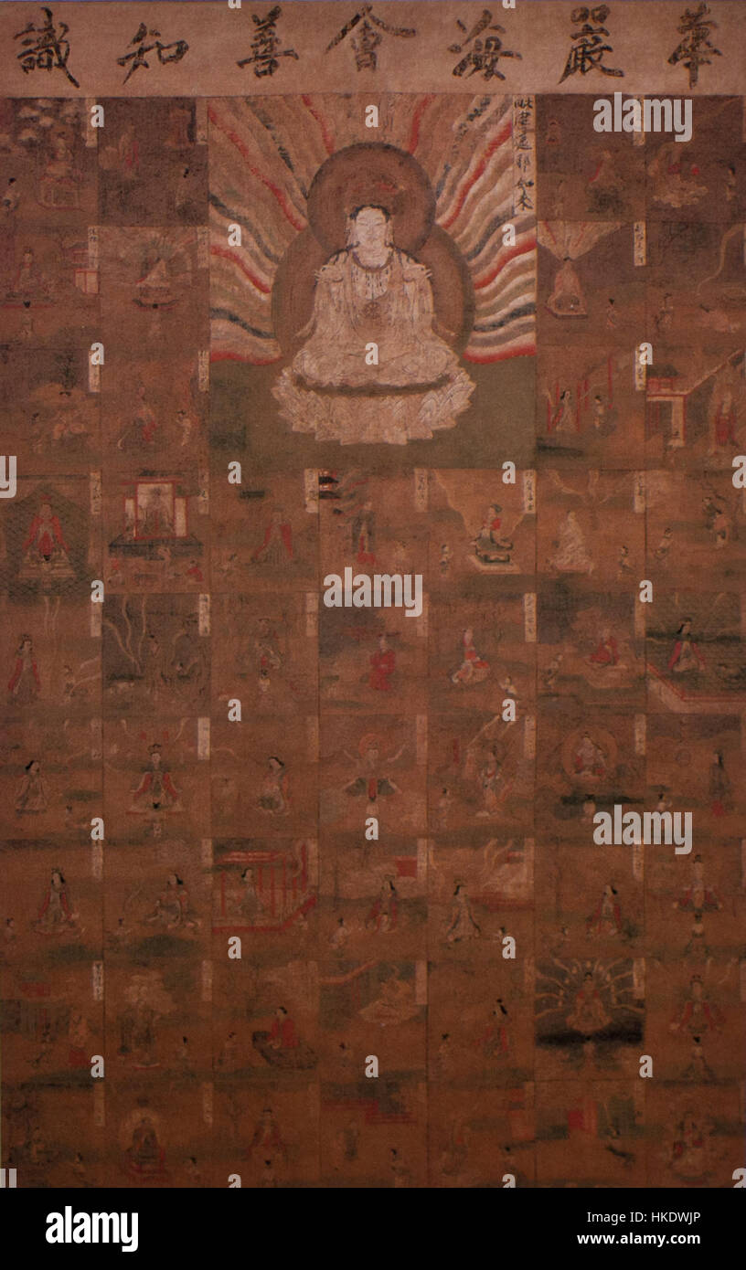 Mandala various colors hi-res stock photography and images - Alamy