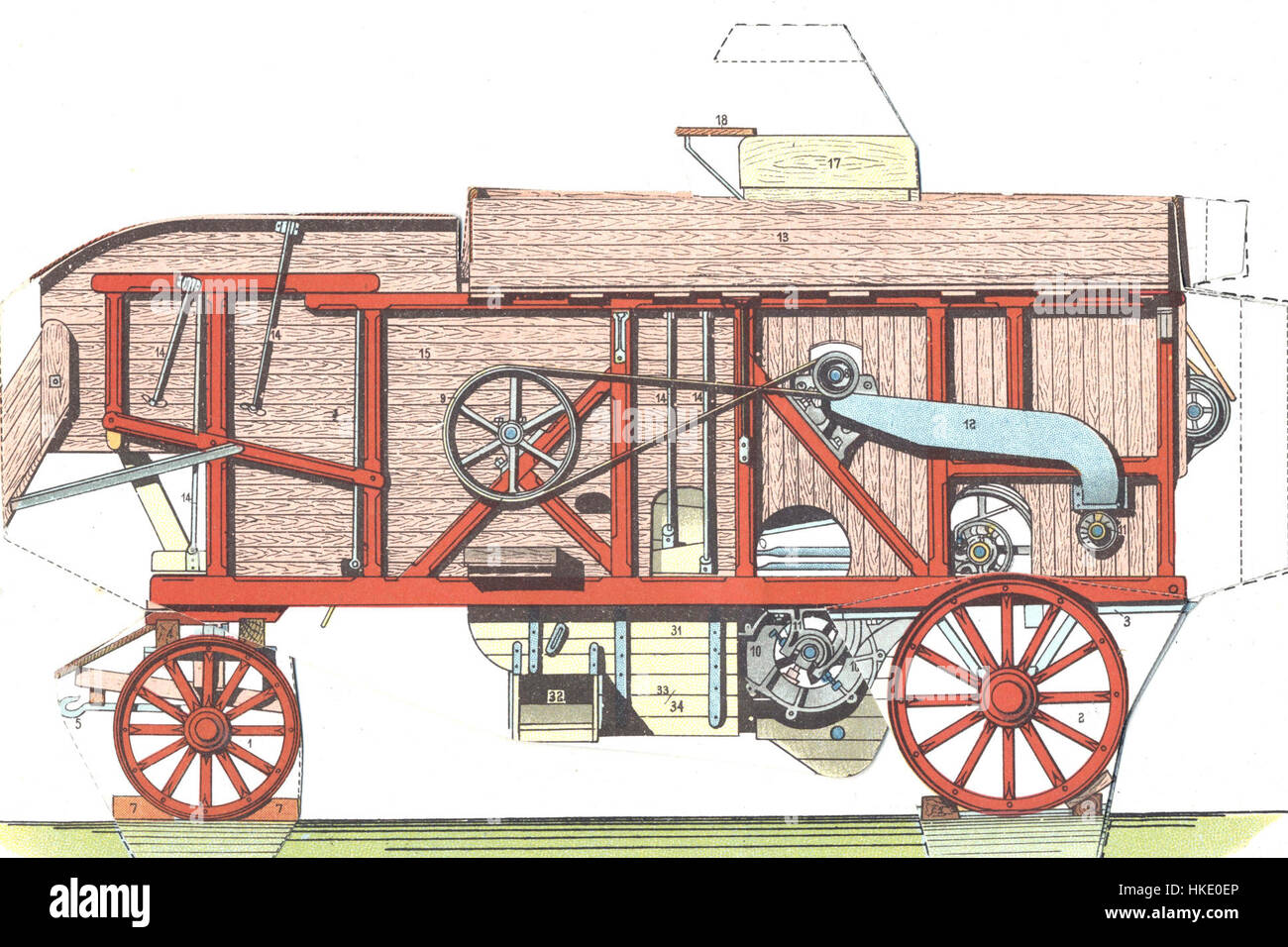 This photograph shows a Dreschmaschinn, a type of threshing machine ...