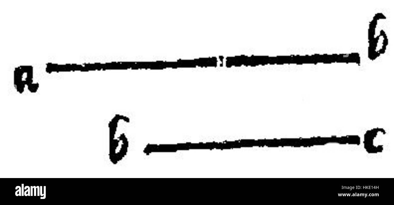 This illustration from Euclid's 'Elements' on page 039v illustrates ...