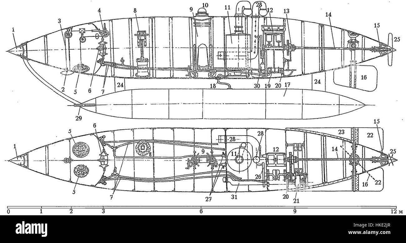 Renaissance Submarine Design Cornelis Drebbel Wikipedia