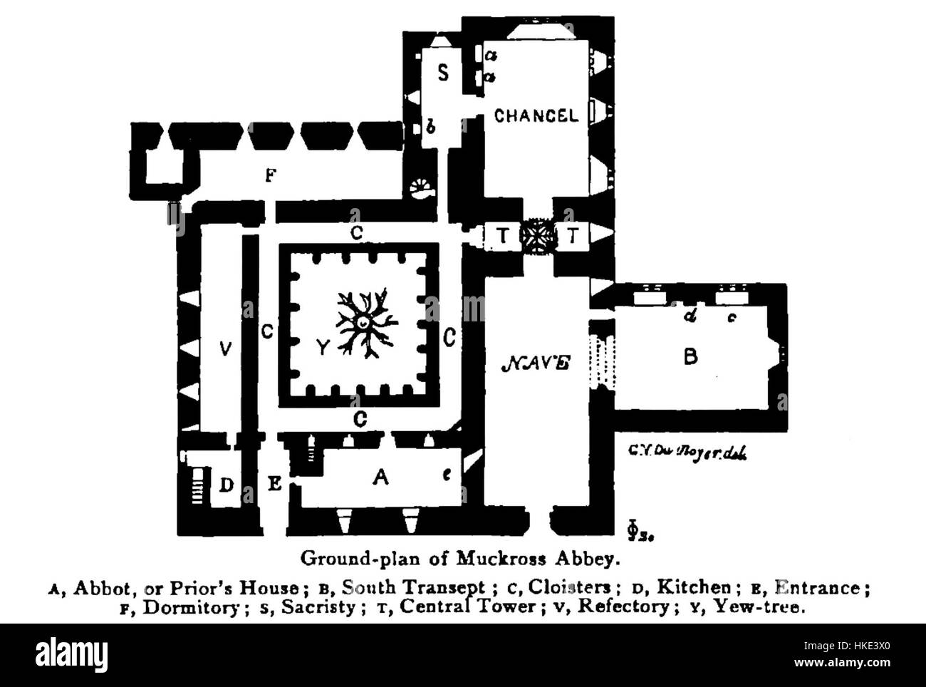 The ground plan of Muckross Abbey, created by the Royal Society of ...