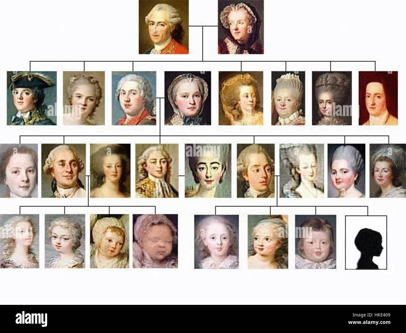 The 'Family Tree' of Madame Royale is an artwork that traces the ...