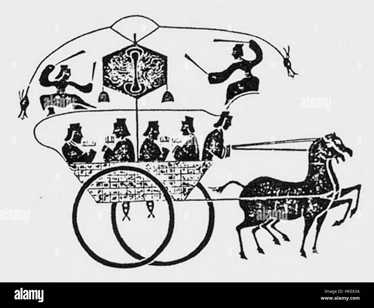 The Han dynasty odometer cart is a historical device used to measure ...