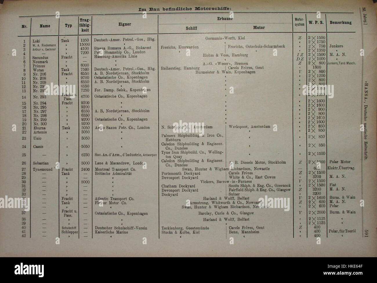 The Hansa 1 is a historical reference to the Hanseatic League’s ...