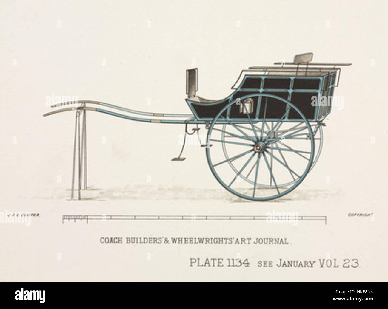 The Norfolk cart, dated circa 1903, is a historical piece of ...