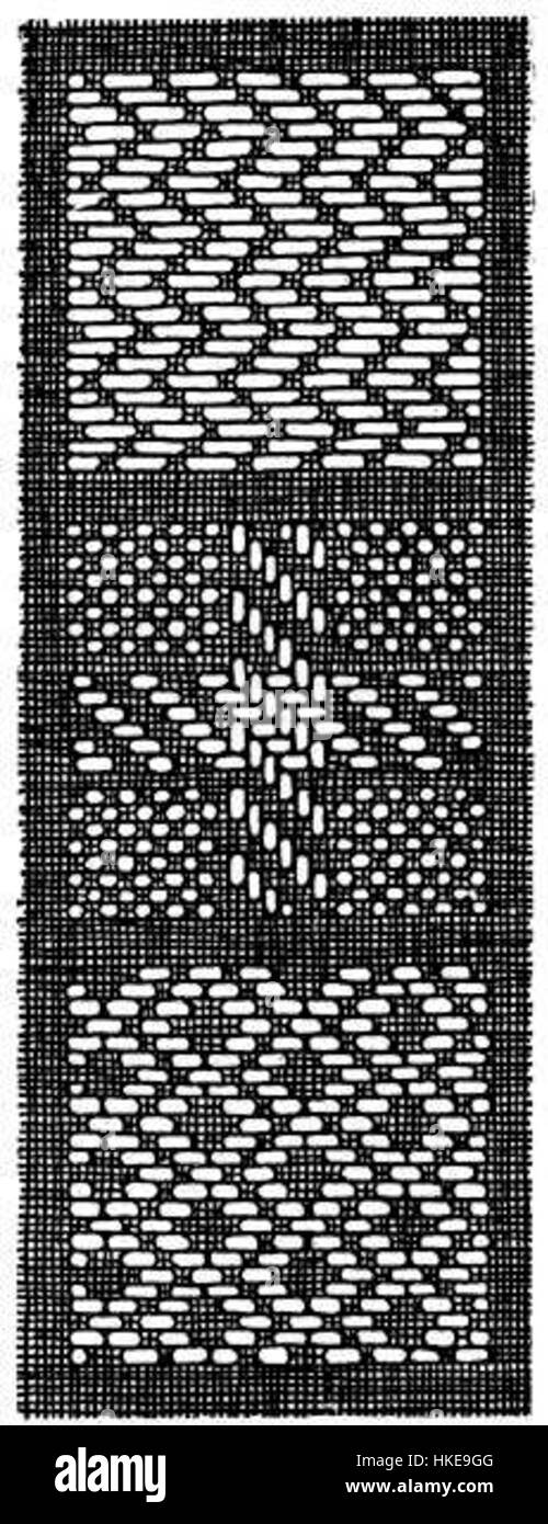 Required pattern hi-res stock photography and images - Alamy