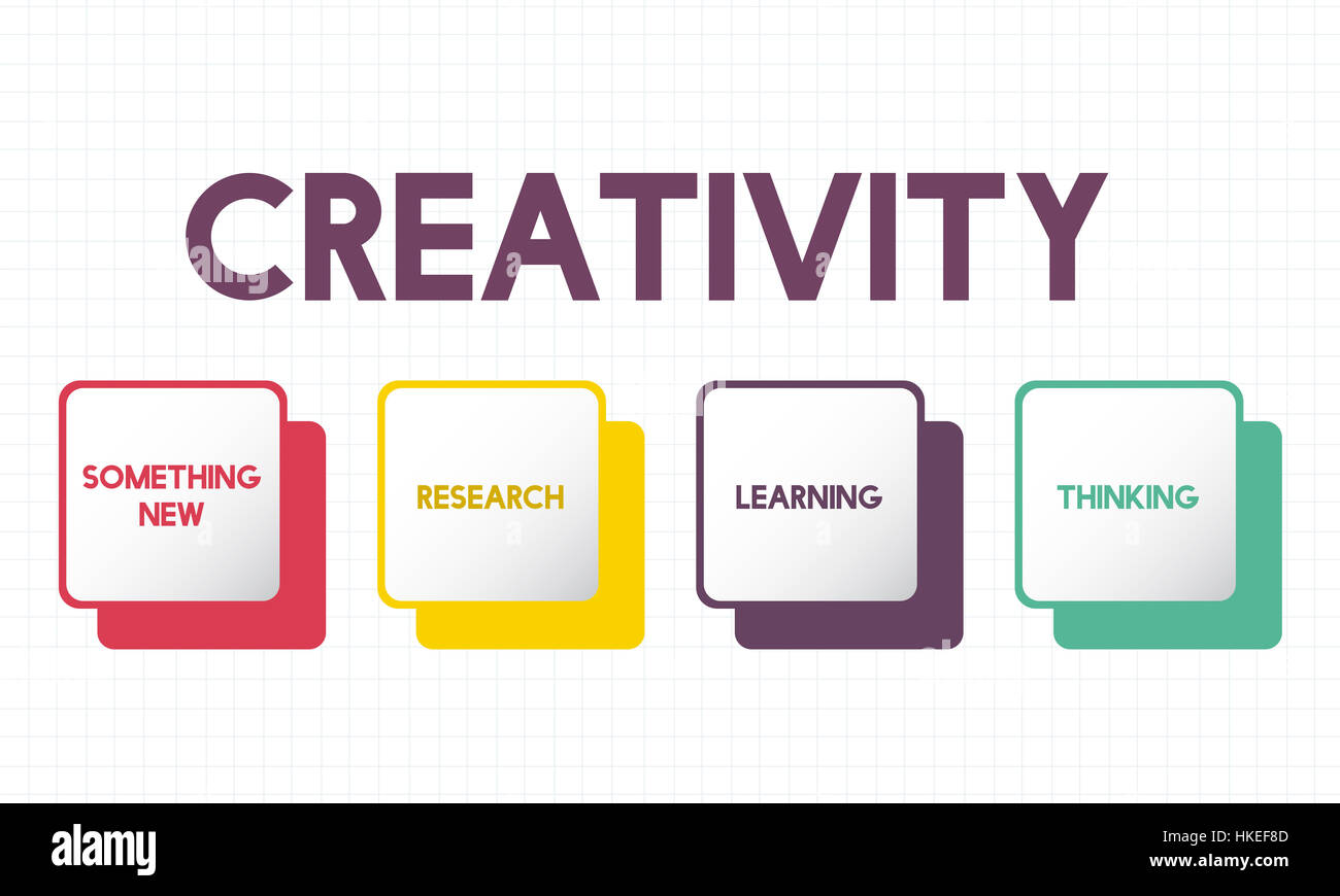 Fresh Ideas Be Creative Inspiration Imagination Passion Concept Stock ...