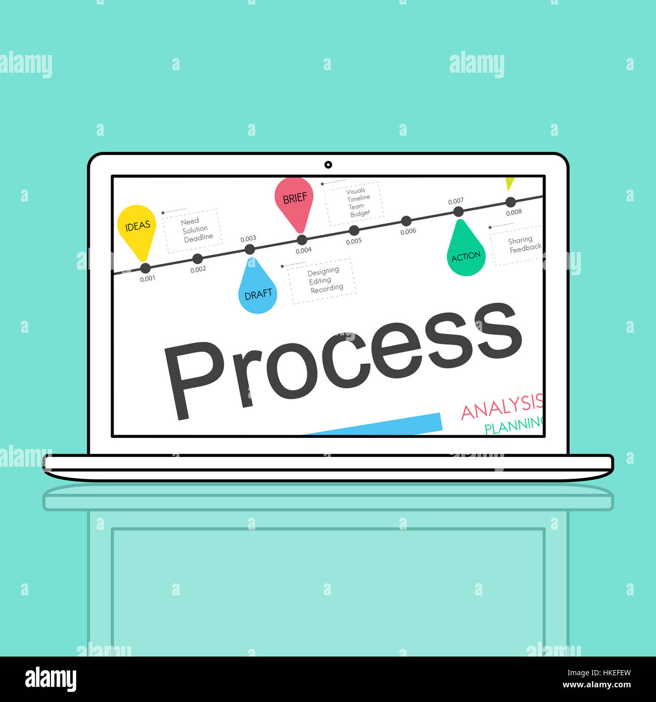 Planning timeline graphic hi-res stock photography and images - Alamy