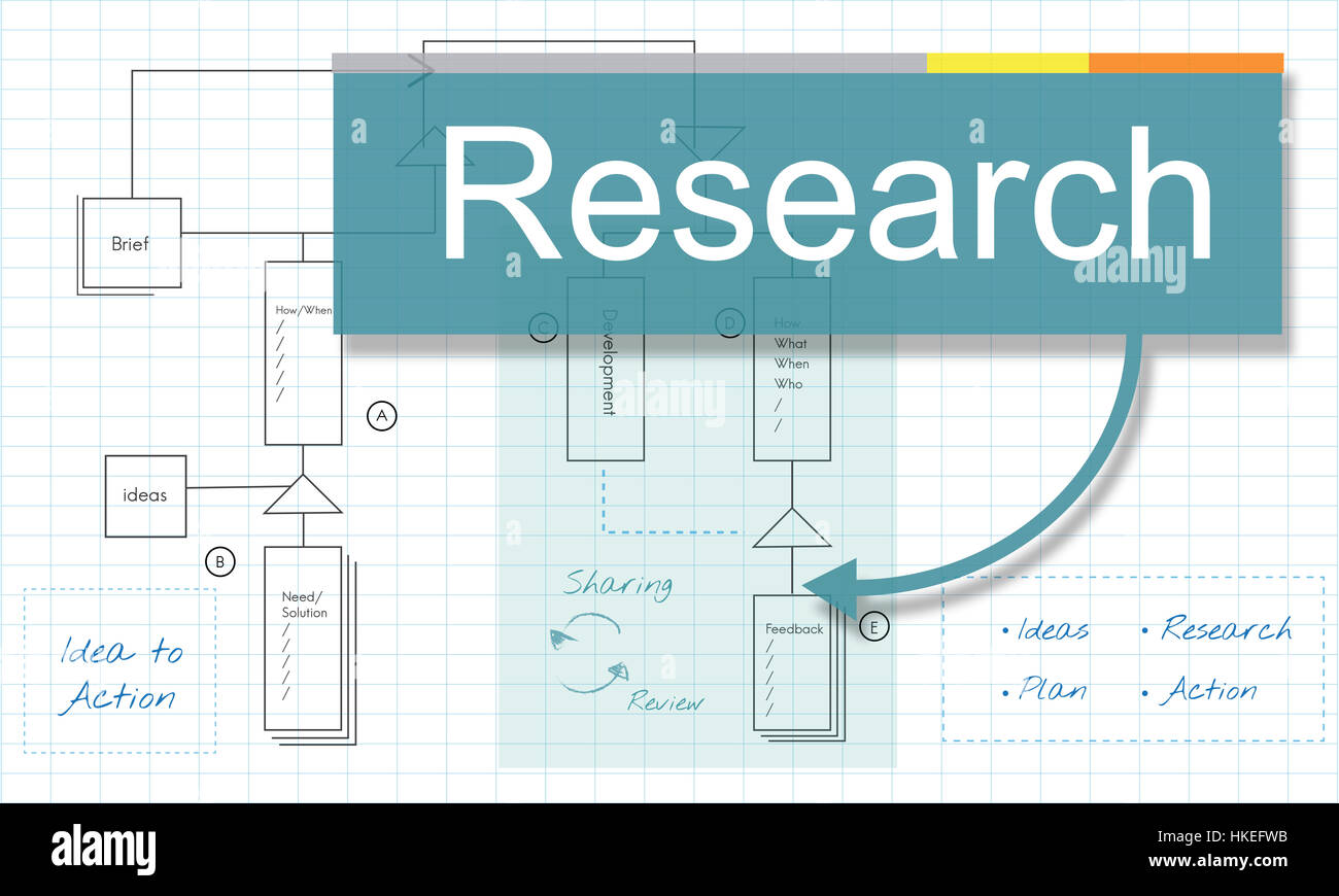 Business analysis hi-res stock photography and images - Alamy