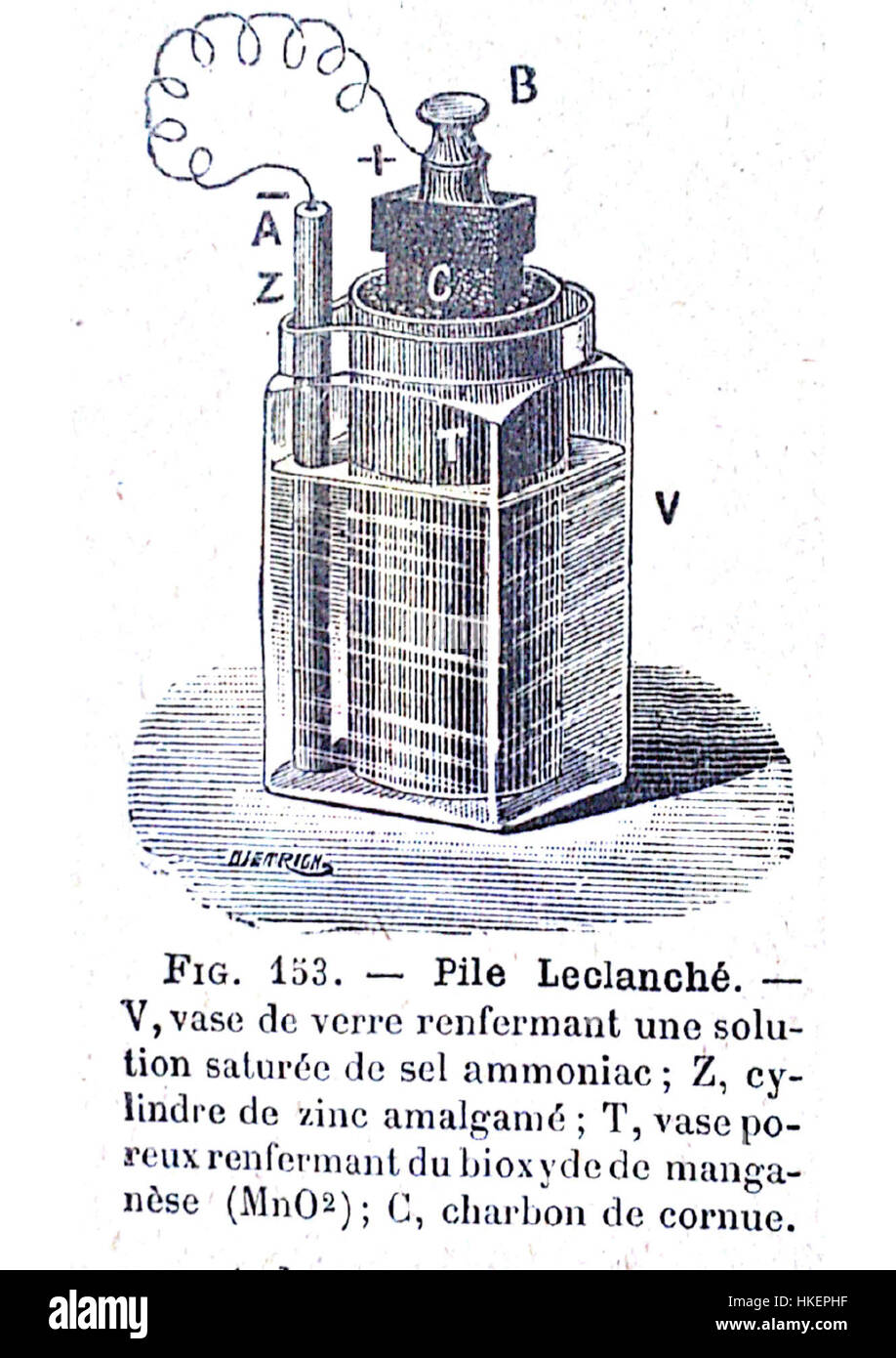 Leclanche Cut Out Stock Images & Pictures - Alamy