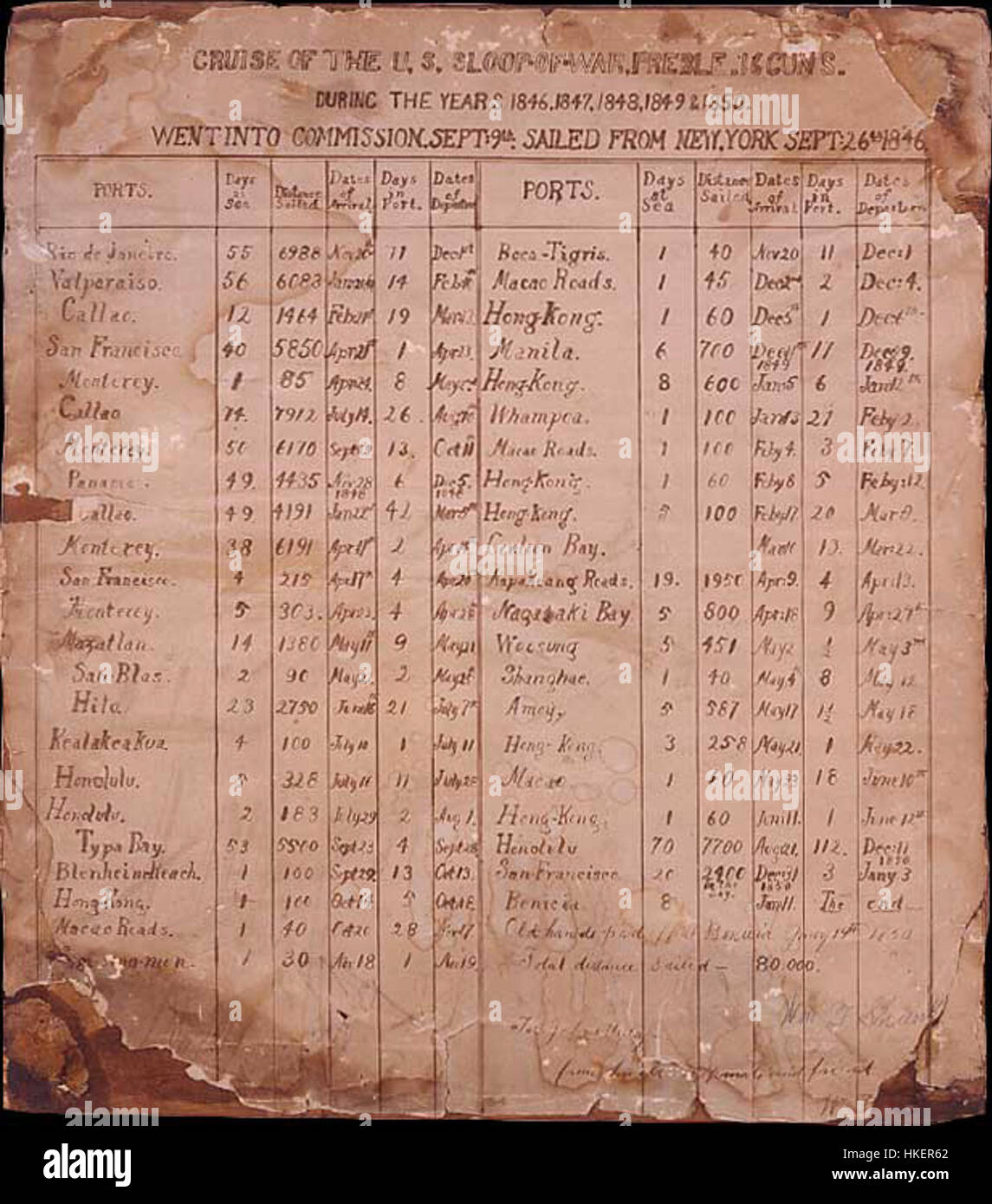The Preble Log Book is a historical maritime document detailing the events and voyages of the ...