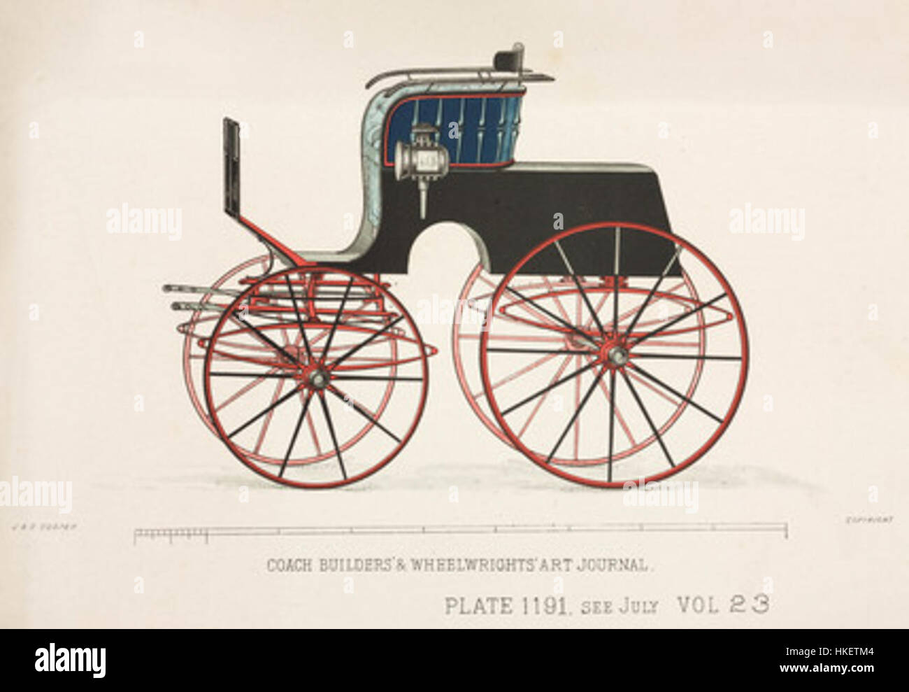 The Stanhope phaeton, from around 1903, is an elegant carriage known ...