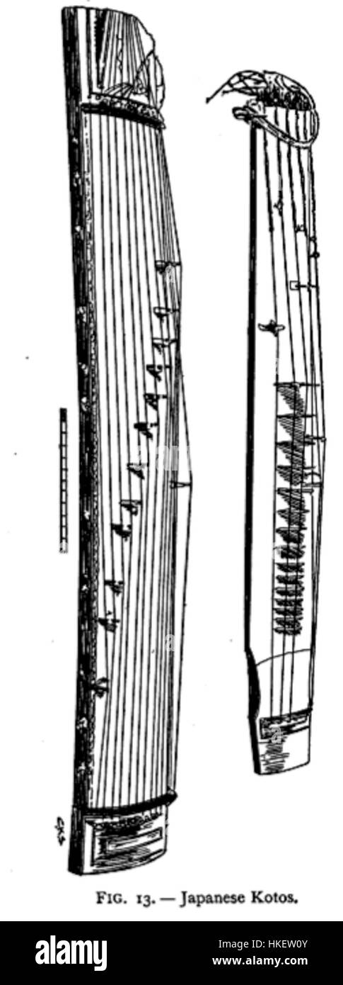 *THOM Japanese Kotos* is a traditional art piece celebrating the beauty ...