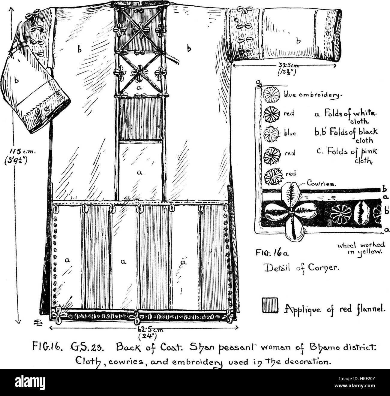 Vibrant textile featuring detailed hi-res stock photography and images ...