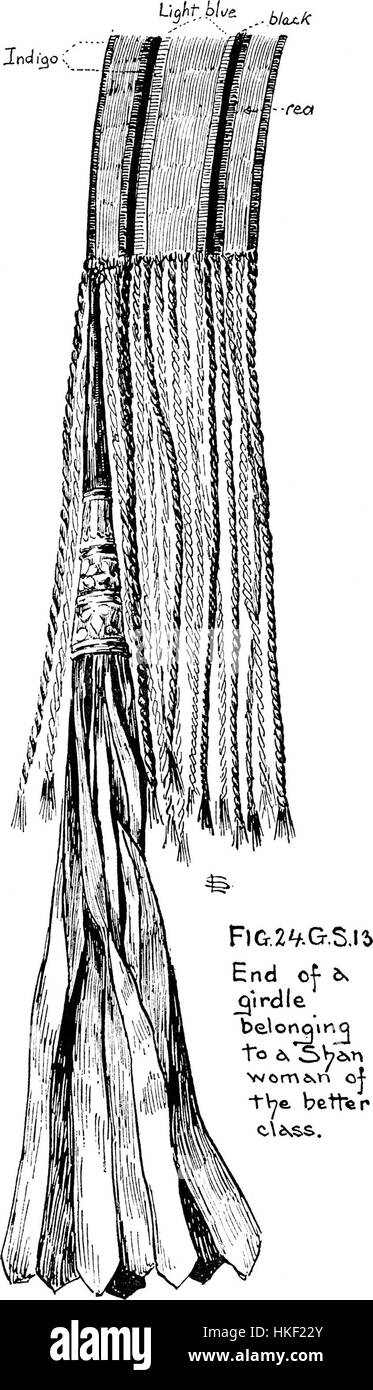 An image showcasing a detailed piece of Burmese textiles, illustrating ...