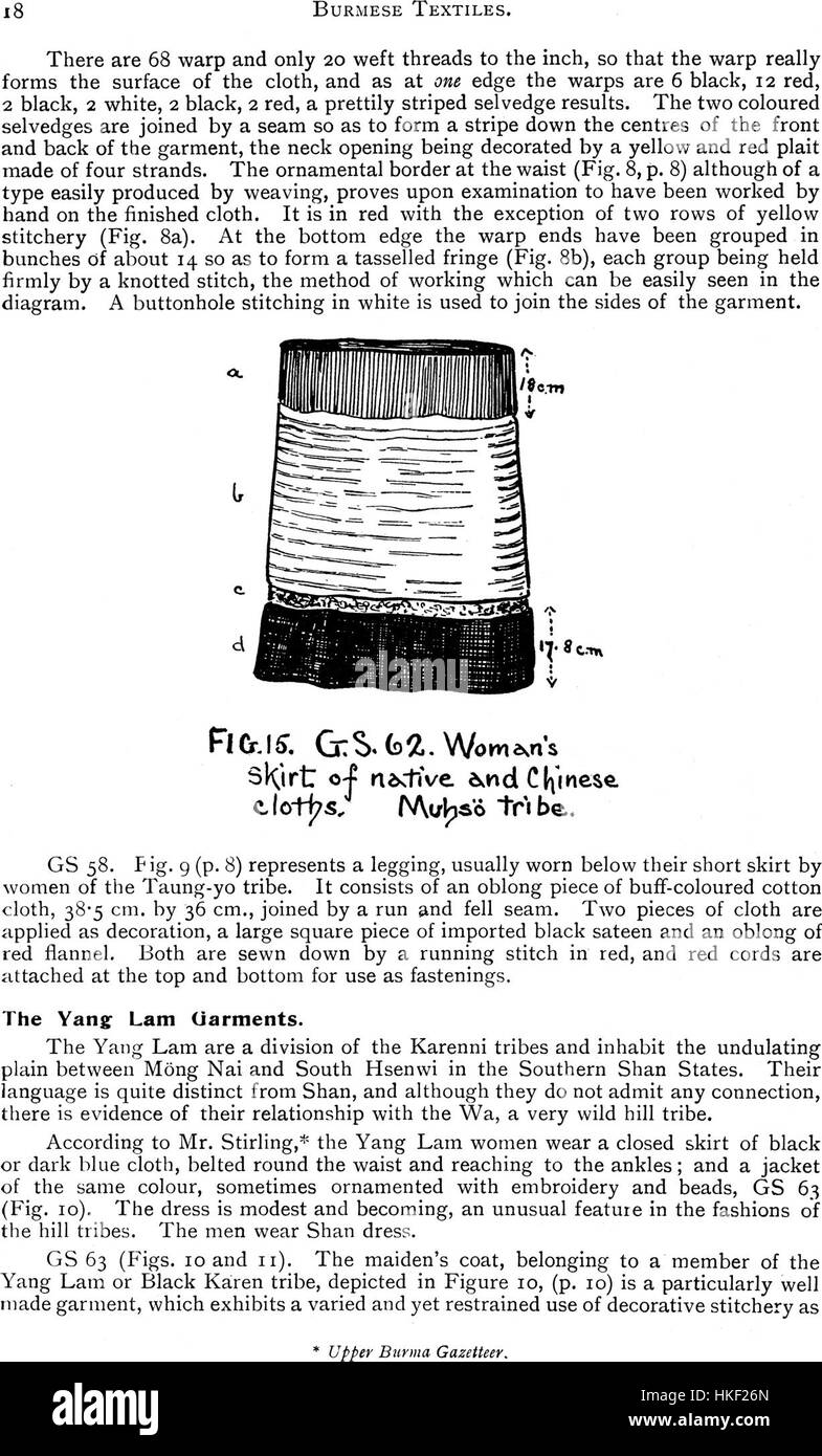 This textile piece from Burma (Myanmar) showcases traditional designs ...