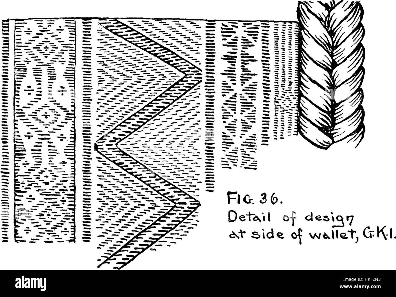 Burmese textiles, as shown in figure 36, reflect the intricate ...