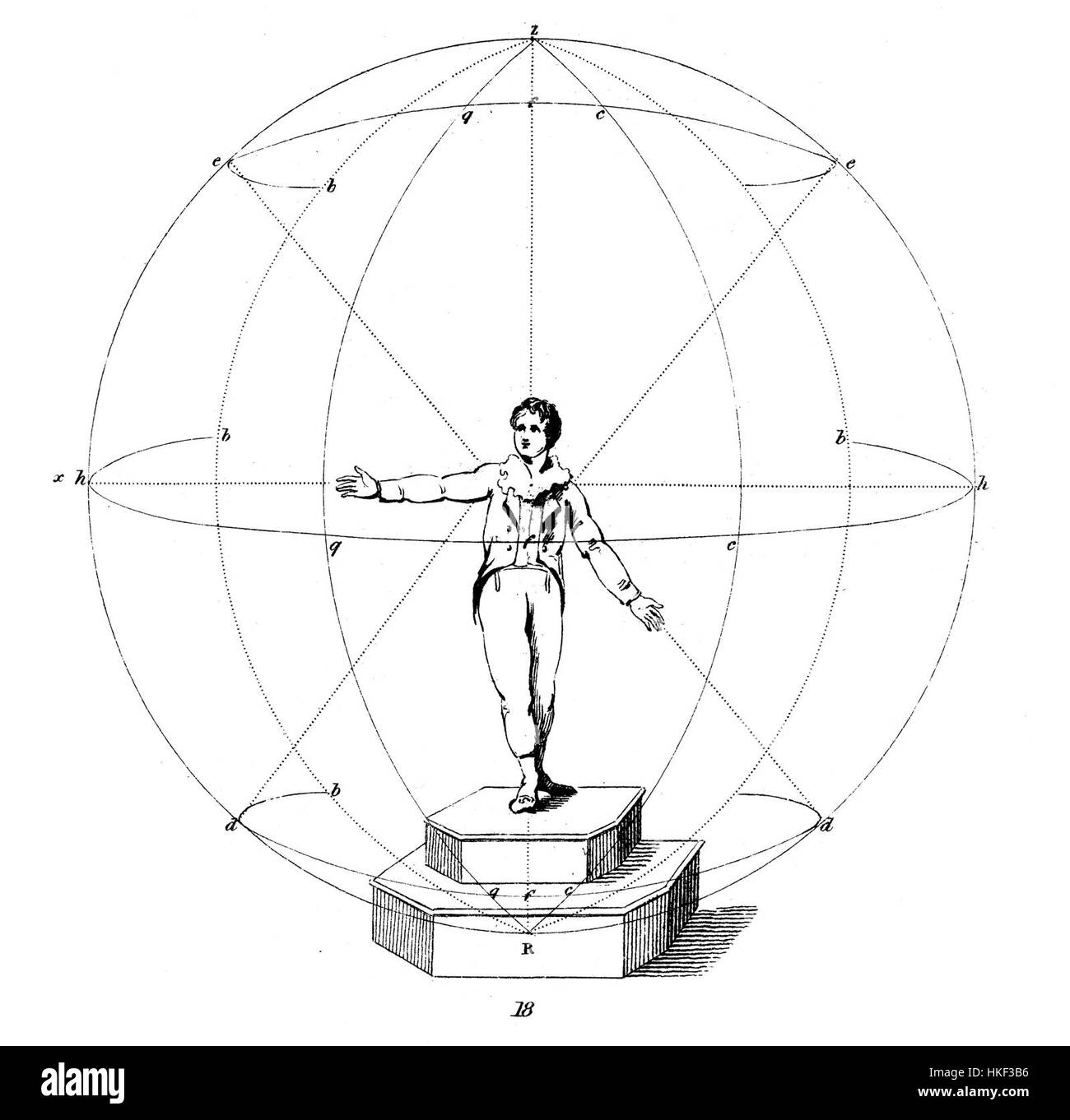 *Chironomia Sphere* is an artistic representation of a concept from ...