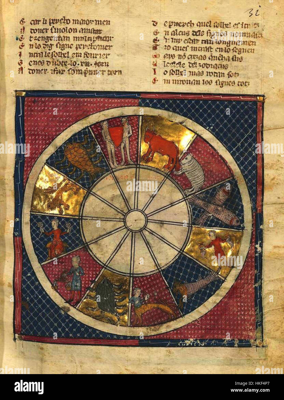 A work depicting the zodiac, from a medieval breviary, illustrating the ...
