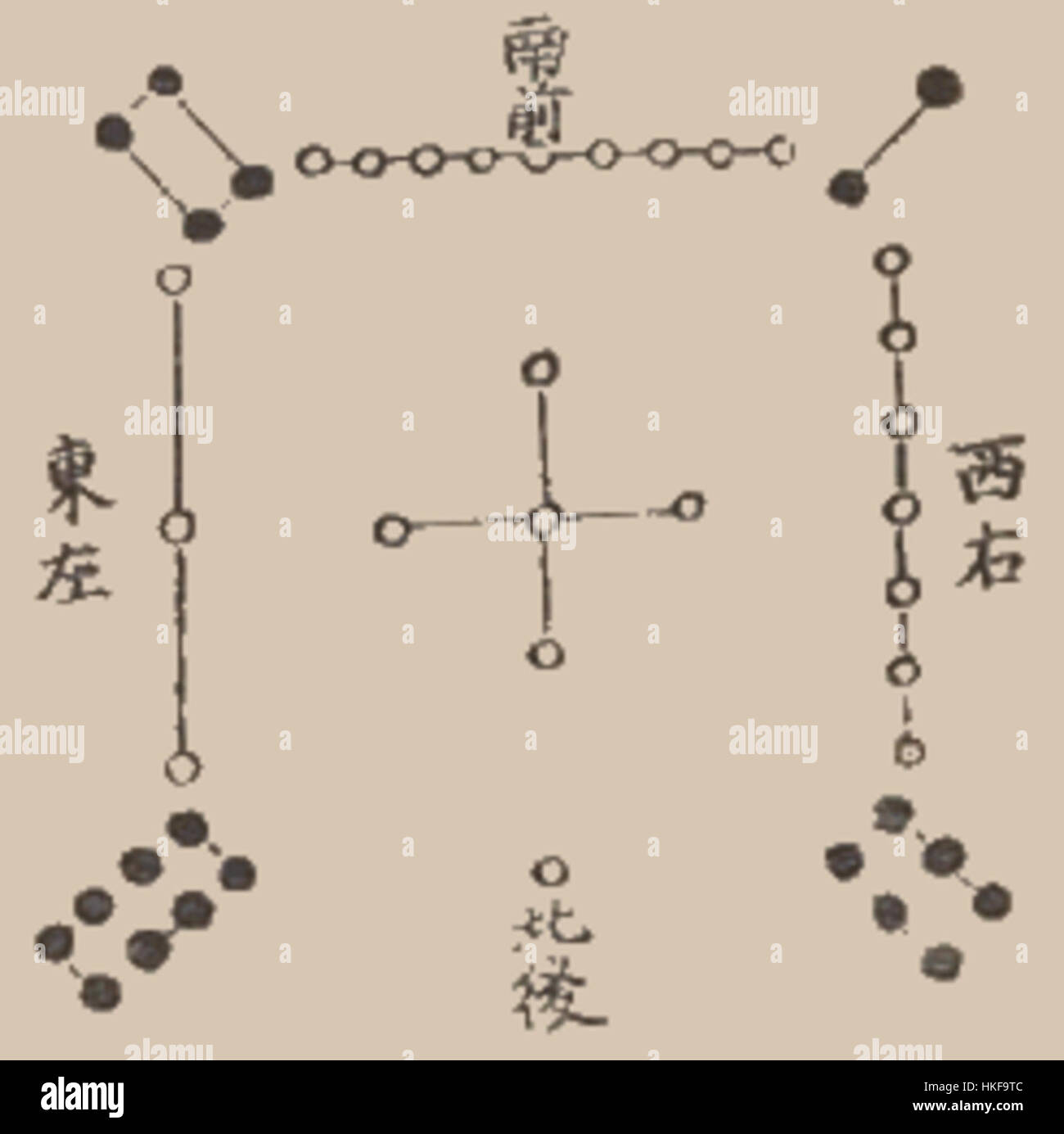 The Magic Square of Lo Shu is a mathematical and mystical grid ...