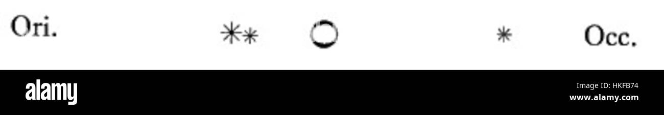 Sidereus nuncius drawing hi-res stock photography and images - Alamy