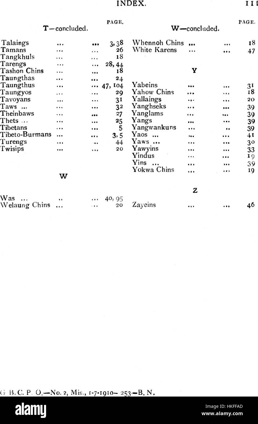 An artwork depicting the diverse tribes of Burma (now Myanmar). The ...
