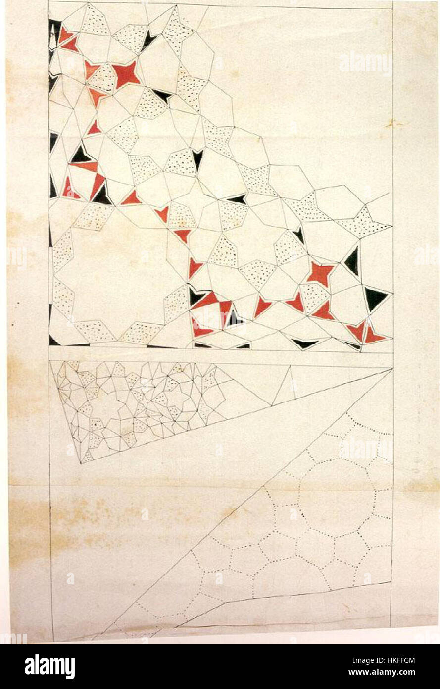 The Topkapi scroll P289 is an Ottoman-era manuscript that displays ...