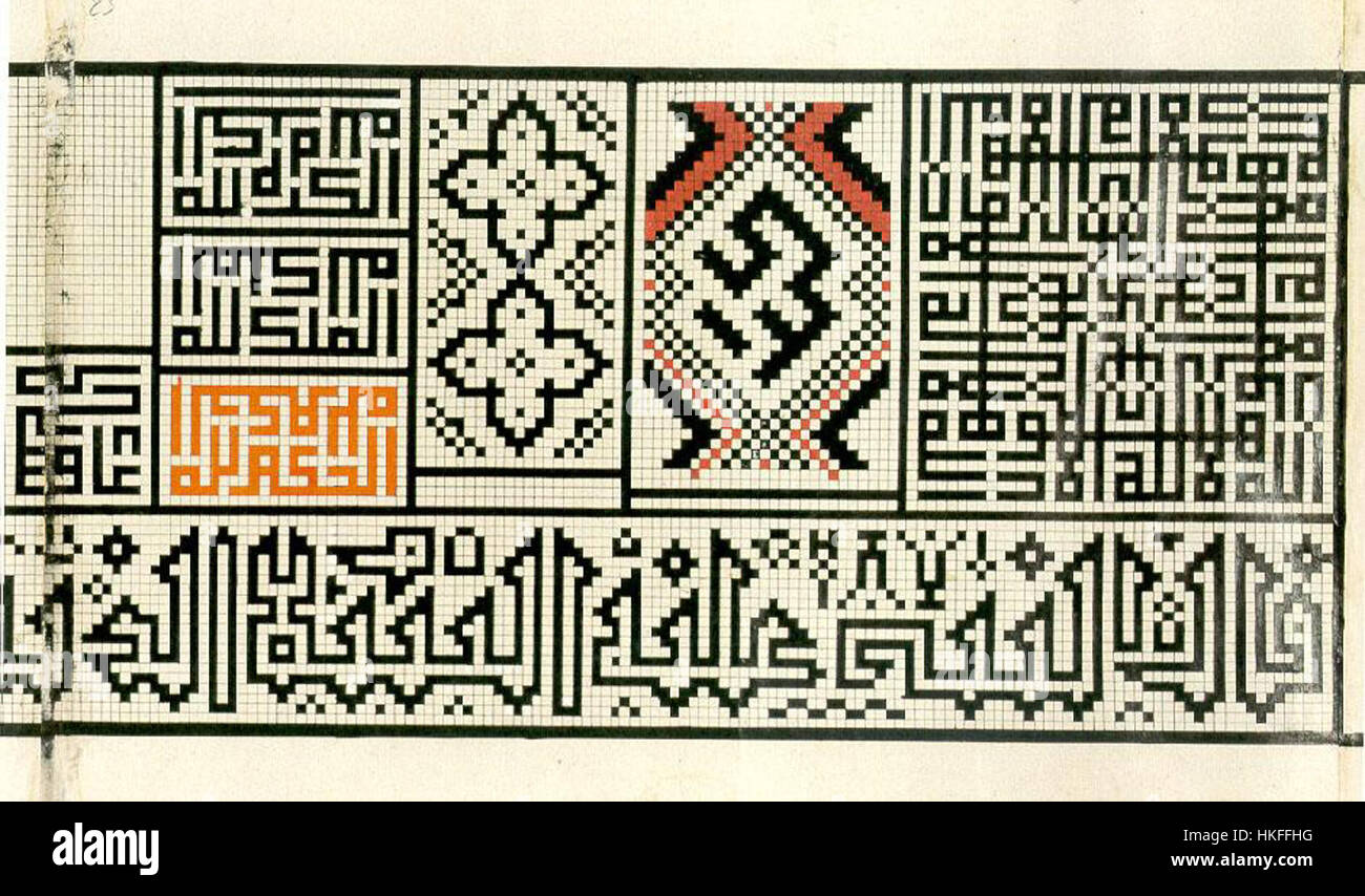 The Topkapi Scroll P314 is an Ottoman manuscript dating from the 16th ...