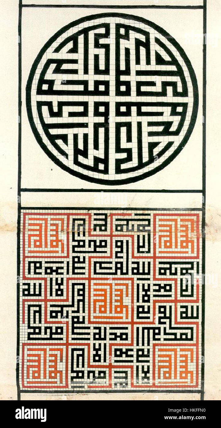 The Topkapi Scroll P328 is a historical artwork from the Topkapi Palace ...