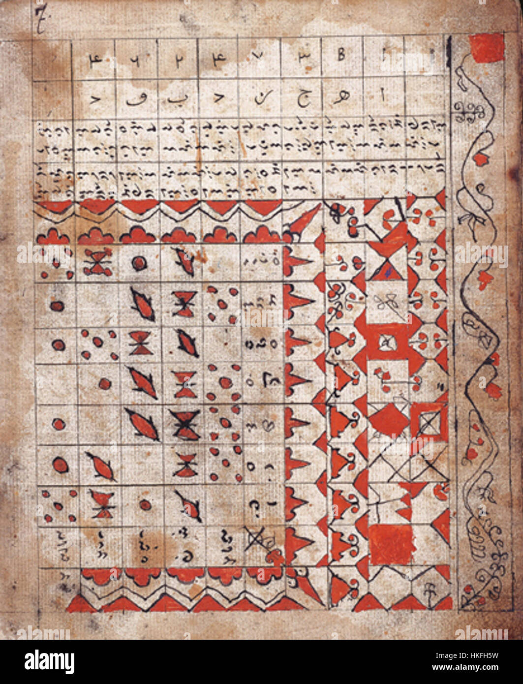 The *Kutika Manuscript 1* is an ancient text, renowned for its valuable ...