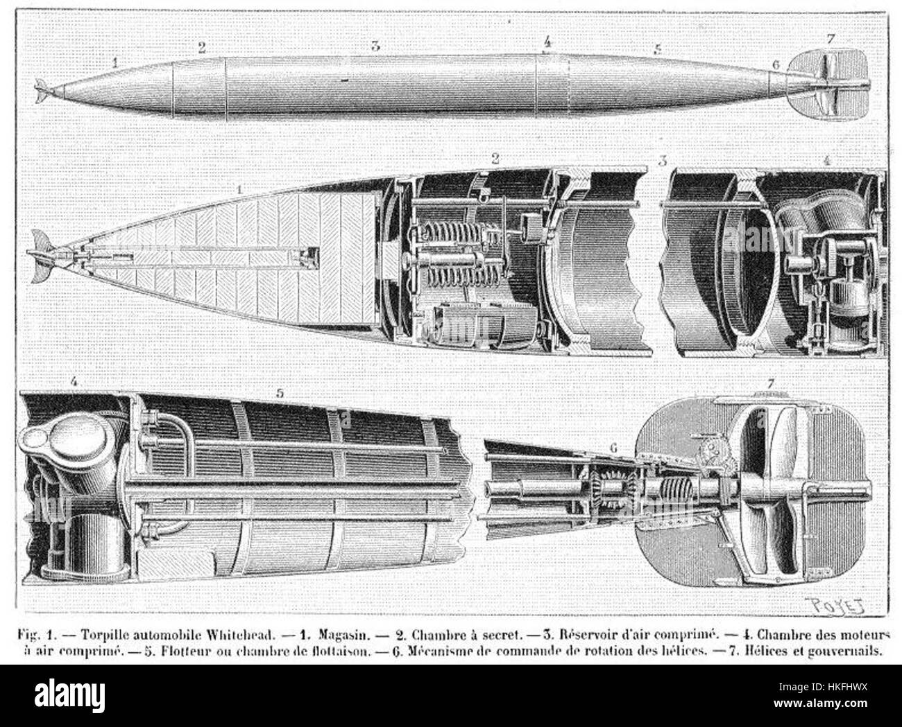 The 'Torpille Whitehead' is an early illustration of the Whitehead ...