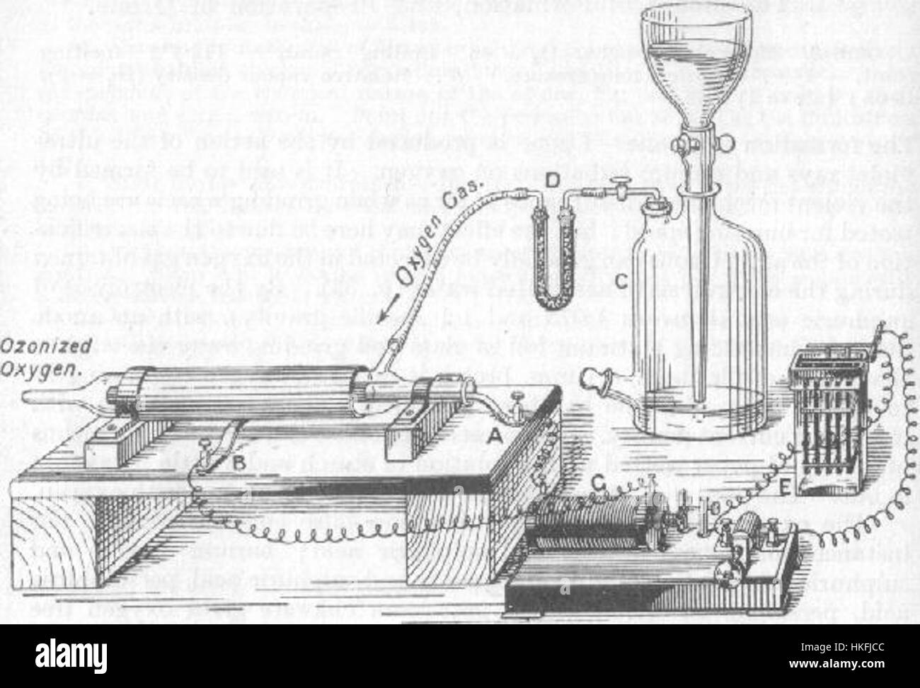 The Siemens Ozonizer is a device used to purify air by generating ozone ...