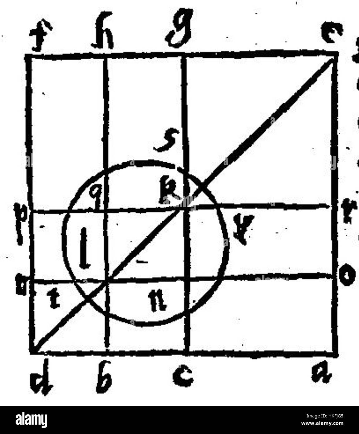 'Euclid 045r b' is a mathematical manuscript illustrating Euclid's ...