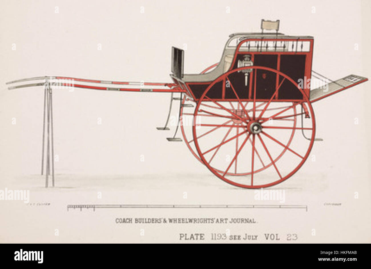 This artwork, dated circa 1903, illustrates a horse-drawn trap or cart ...