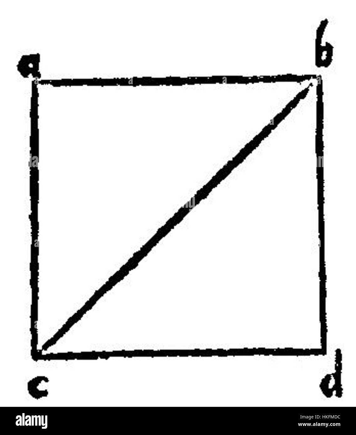 A detailed drawing from Euclid's works, illustrating a geometric ...