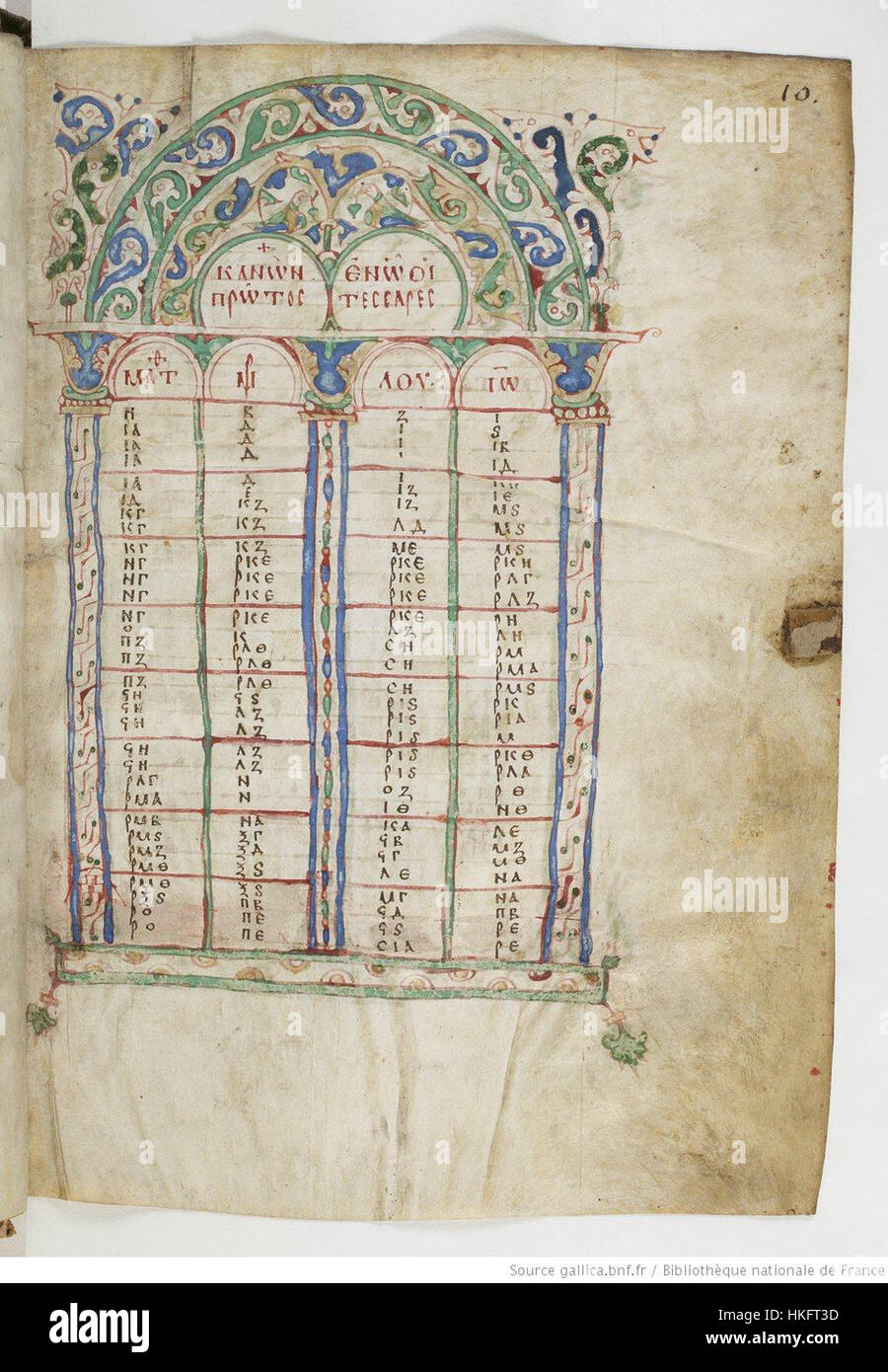 The Codex Cyprius F35 is a significant manuscript known for its ...