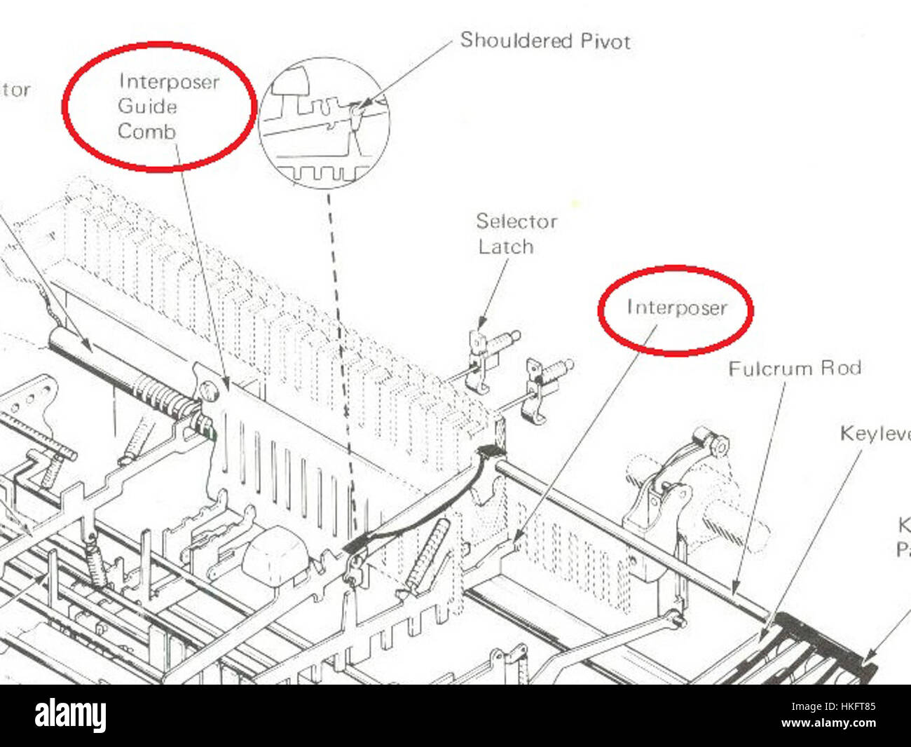 This artwork titled 'Selecteurs clavier Interpose' uses a conceptual ...
