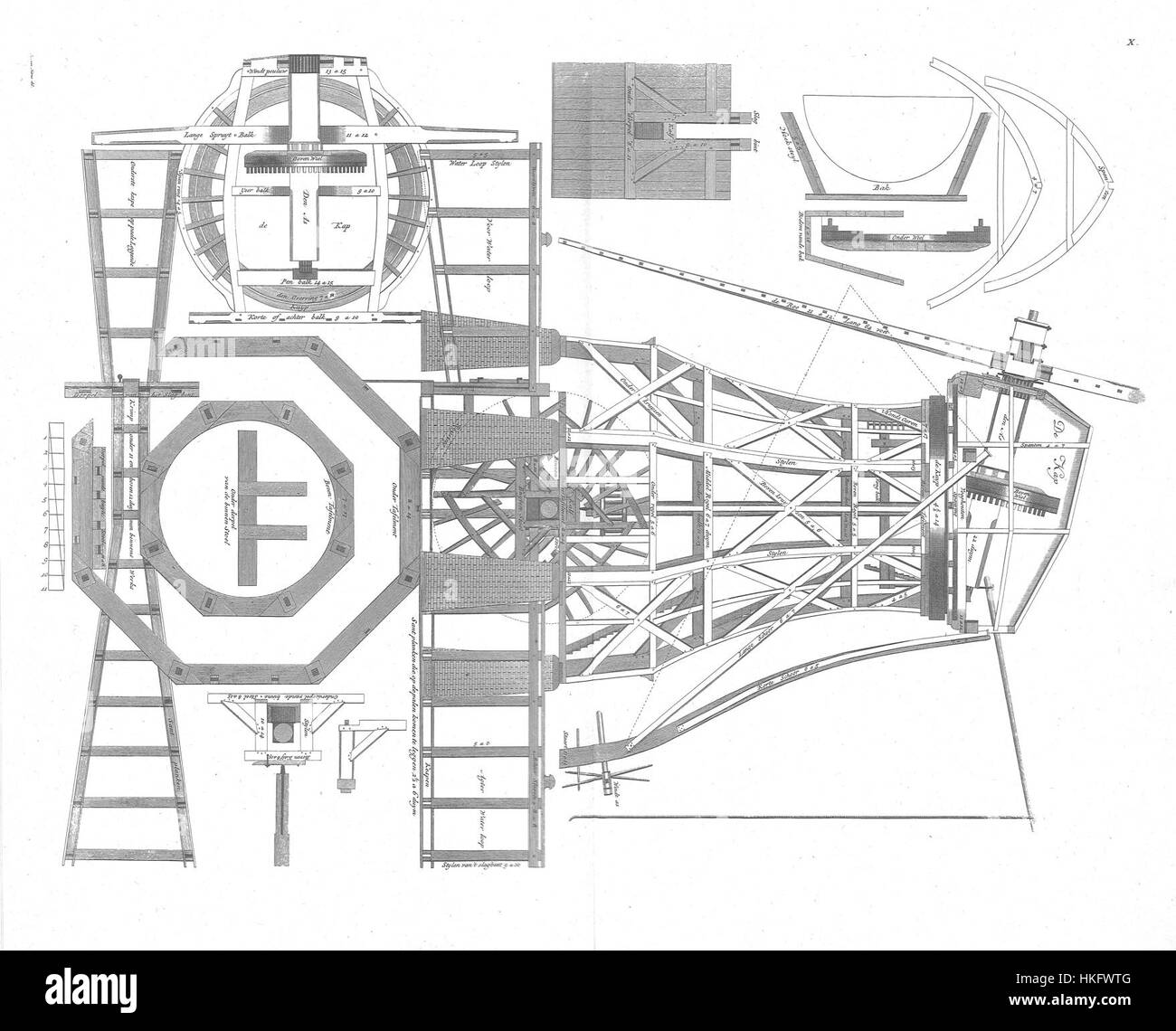 Visual choices Cut Out Stock Images & Pictures - Alamy