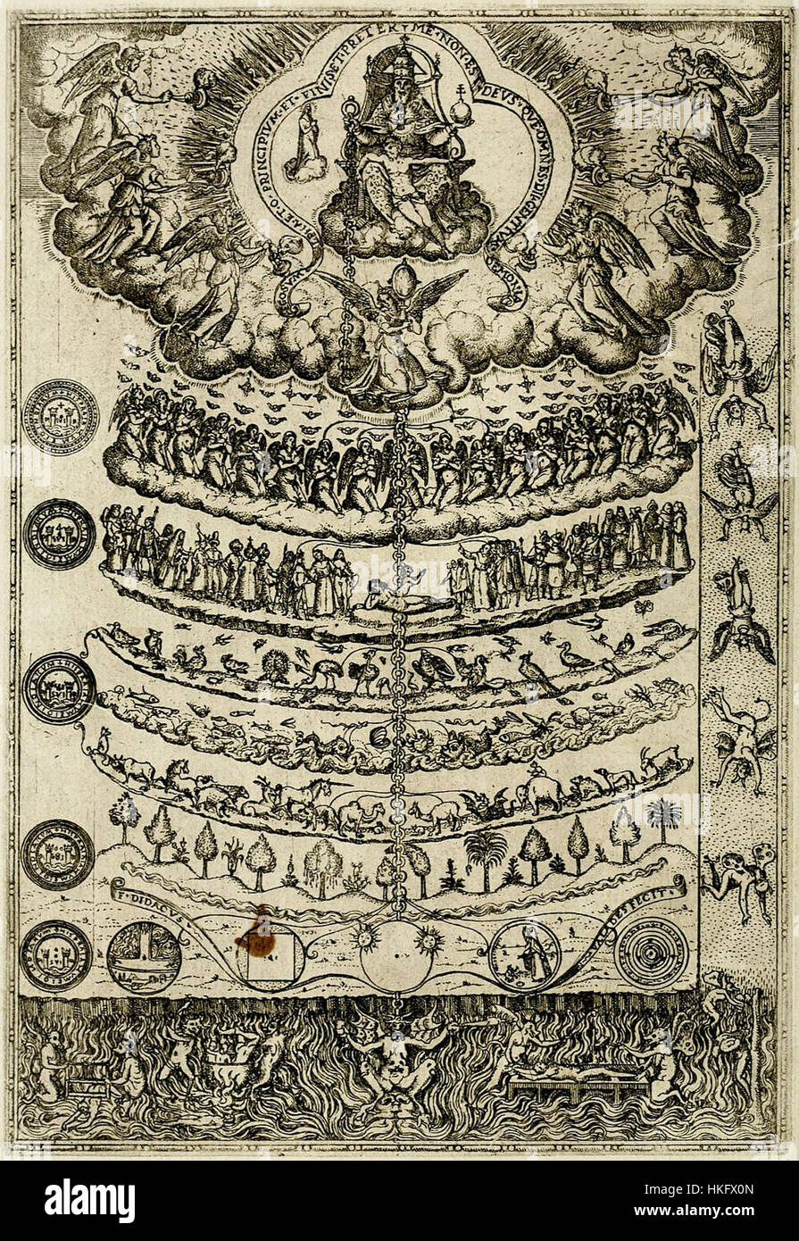 This artwork, *The Great Chain of Being* (1579), symbolizes the ...