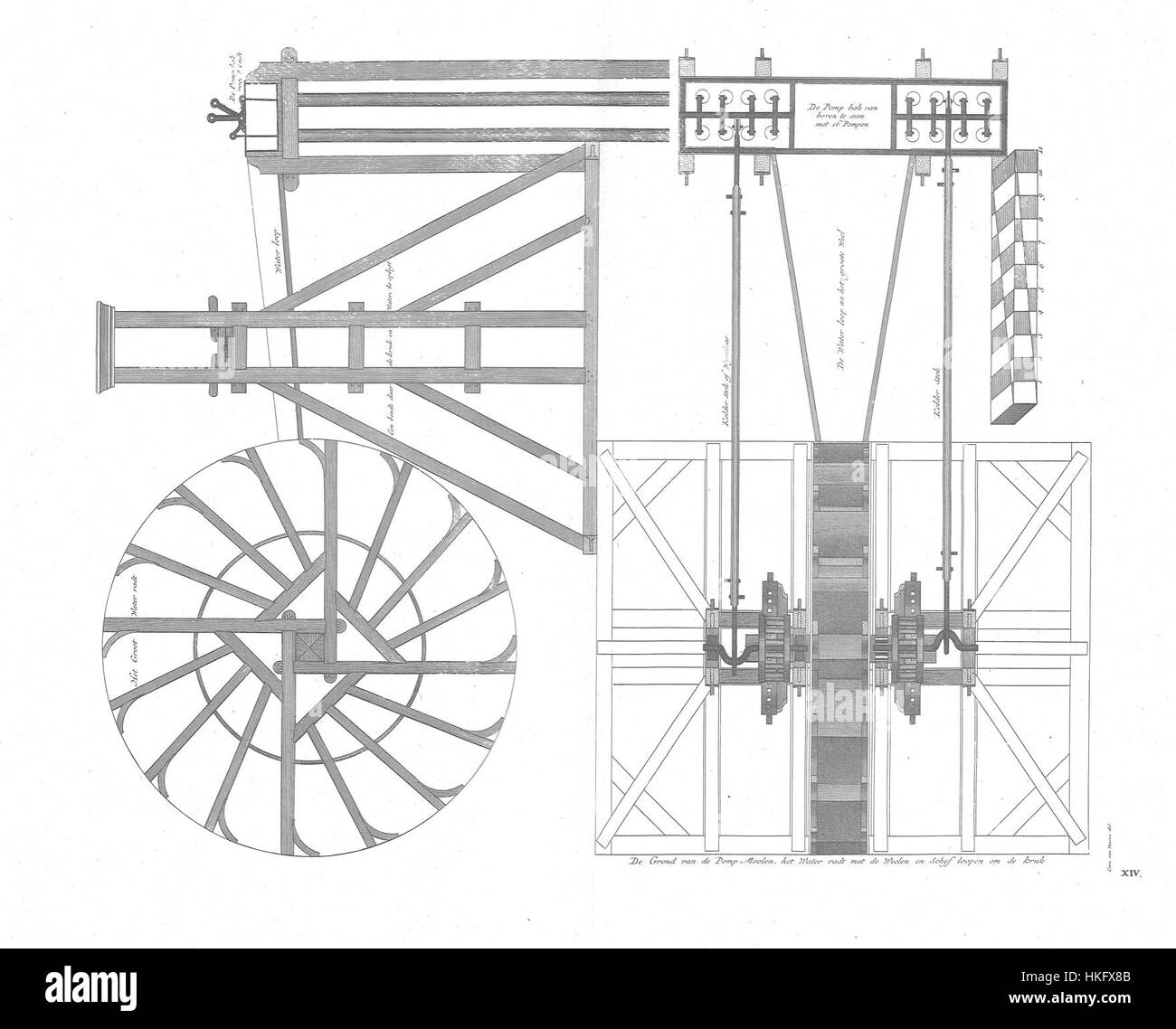 Sketching techniques Cut Out Stock Images & Pictures - Alamy