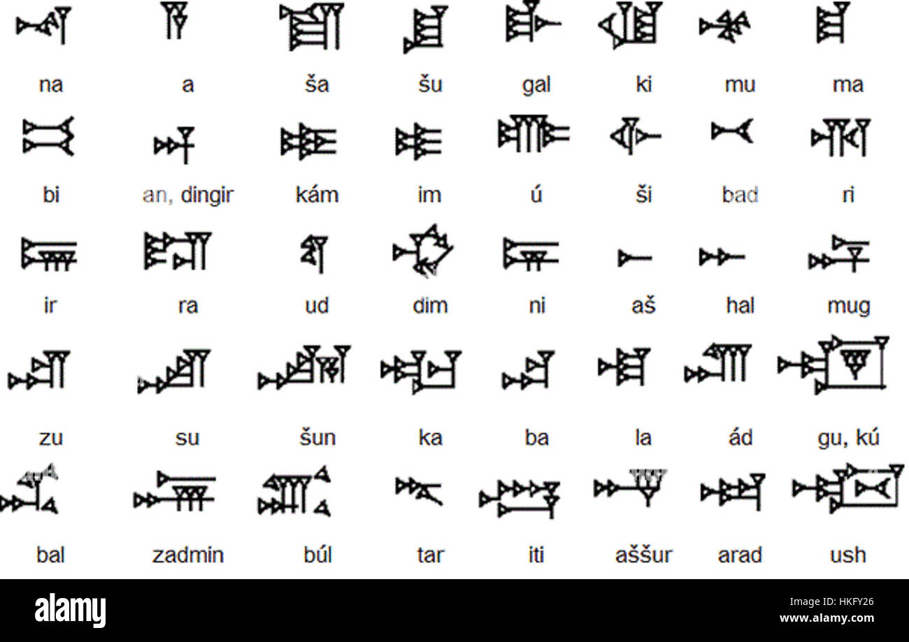 Cuneiform script sumerian hi-res stock photography and images - Alamy
