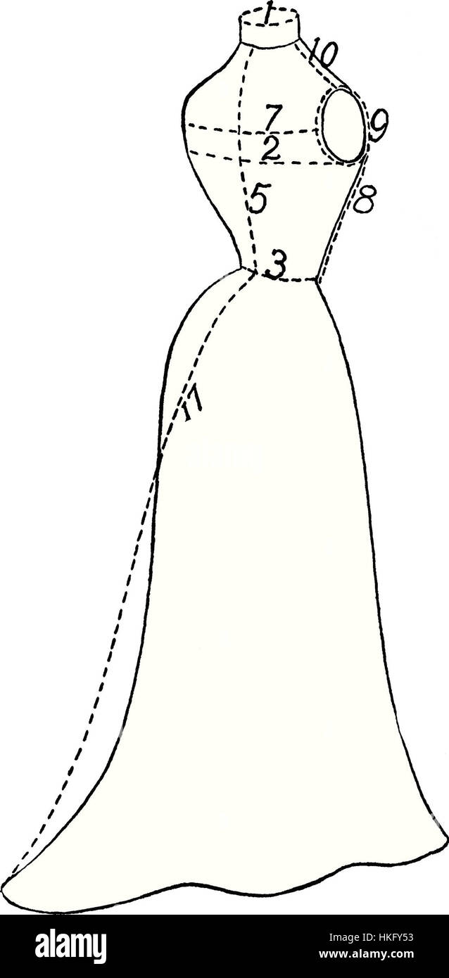 An artwork illustrating the American system of dressmaking ...