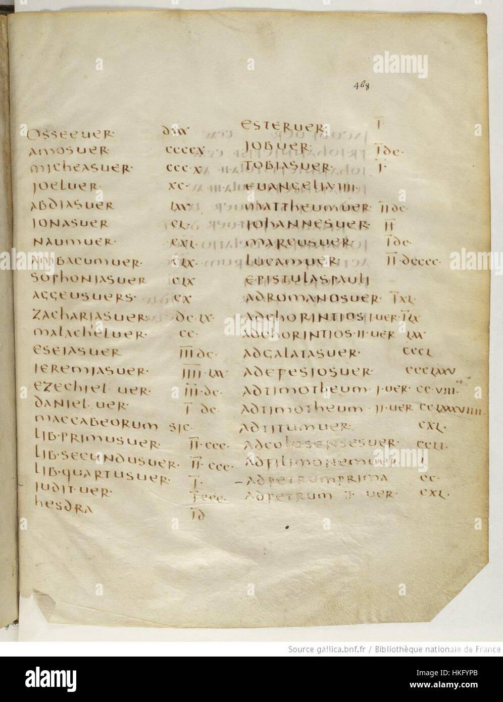*Codex Claromontanus* is an ancient manuscript that features important ...
