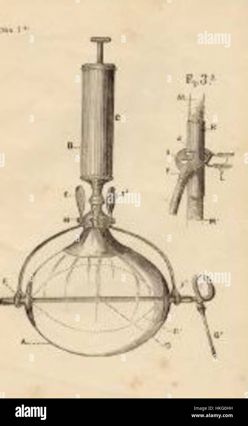 Transfusor hi-res stock photography and images - Alamy