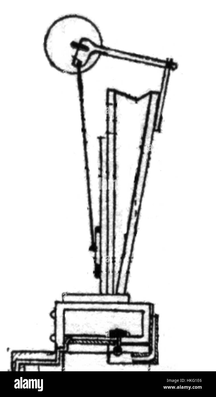 This illustration shows a pneumatic piano, an early example of ...