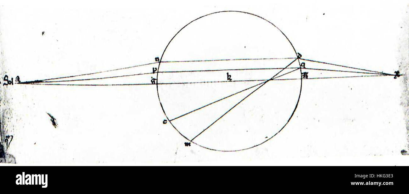 Theodoric ii hi-res stock photography and images - Alamy