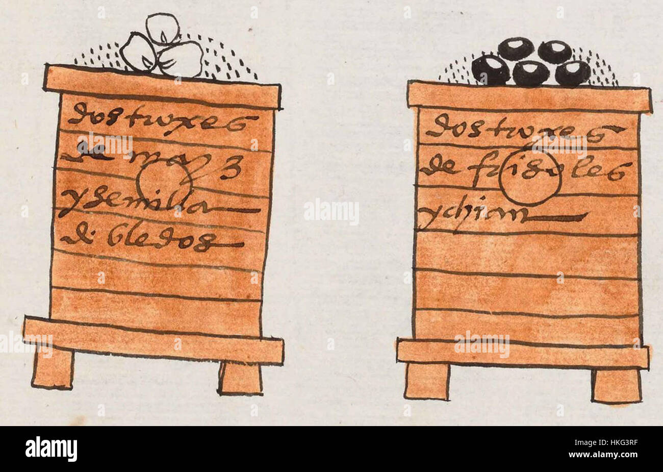 This depiction from the Codex Mendoza illustrates a representation of ...