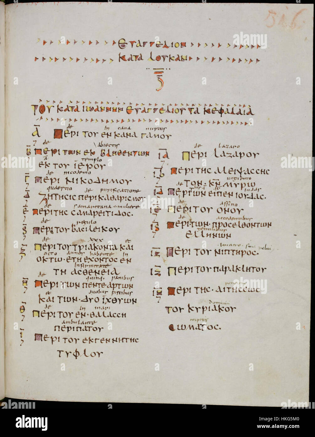 Codex Sangallensis 48 316 is a medieval manuscript held in the Abbey ...