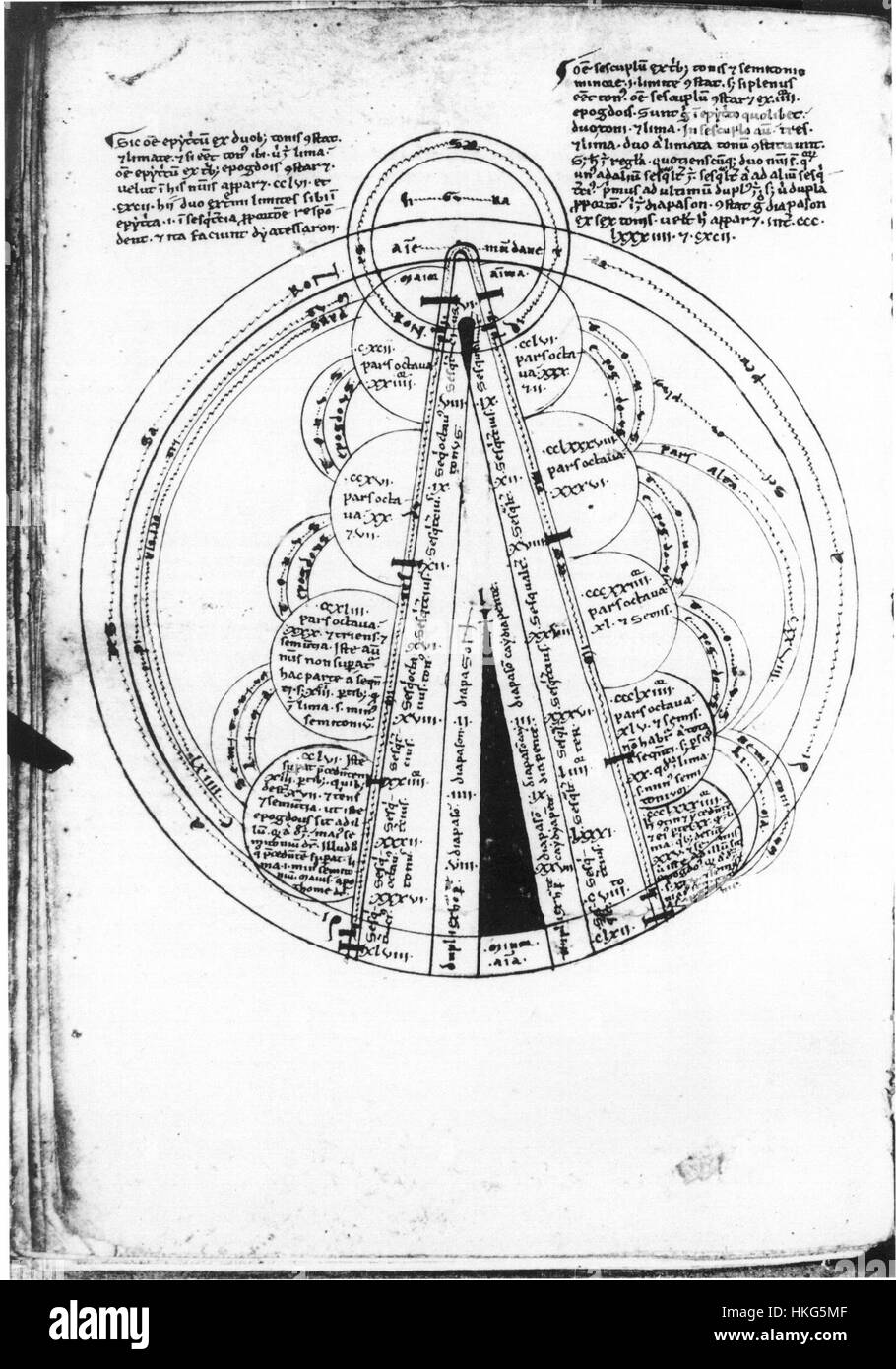 The 'Calcidius Diagram' is a historical artwork housed in the San Marco ...